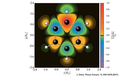 Auxiliary Field Quantum Monte Carlo