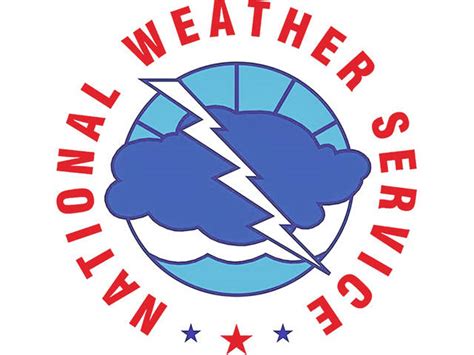 Nws Considering Tiers Of Severe Thunderstorm Warnings Weathernation