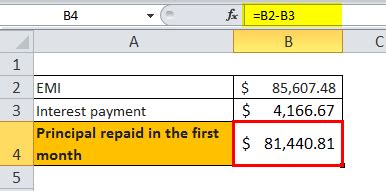 Loan Principal Definition Example How To Reduce