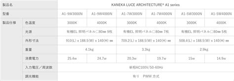 A1 SeriesKANEKA LUCE ARCHITECTURE