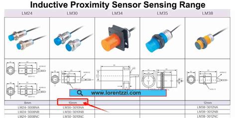 Diffuse Photoelectric Sensor 6 Things You Must Know