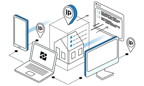 How To Use Residential Proxies Privateproxyme