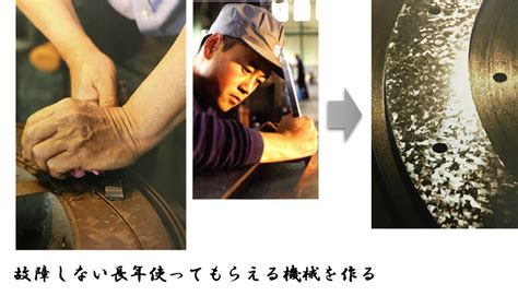 全自動ロータリ平面研削盤の三進精機