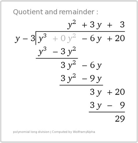 Formatting Results Of A Polynomial Long Division Mathematica Stack