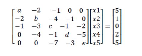 Solved Develop A Python Code To Solve For Pentadiagonal Chegg