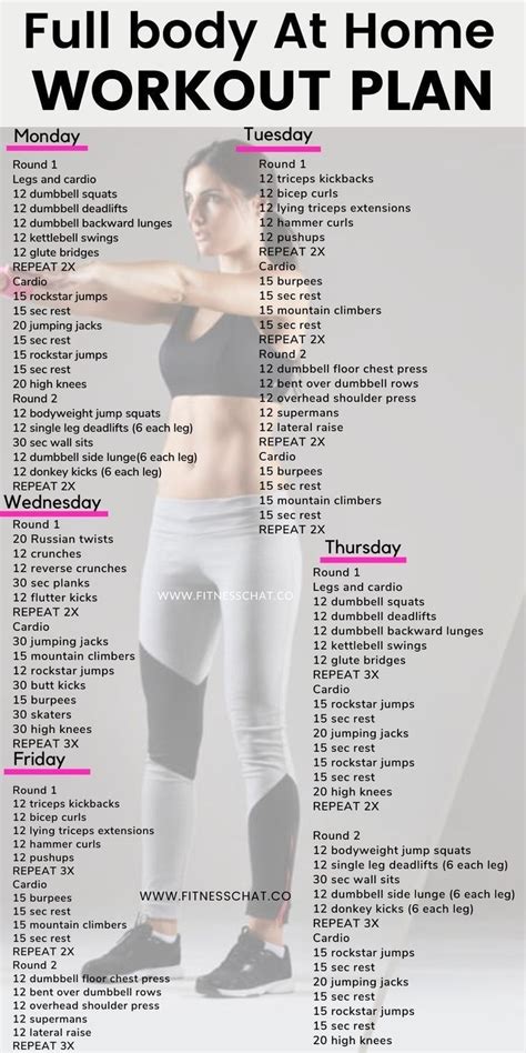 Pin On Hiit Workout At Home