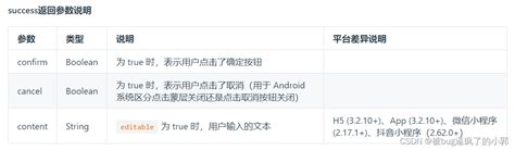 Uniapp常用组件及api使用方法uniapp组件 Csdn博客