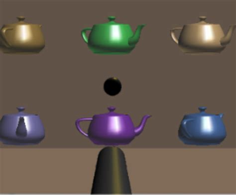 Opengl C Windows I Only Need The Cannon Chegg