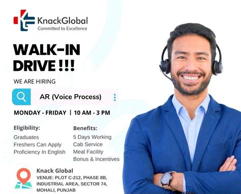 Bablesh Kumar On Linkedin Great Opportunity