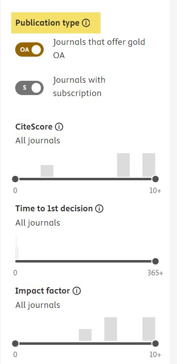 How Can I Find The Right Journal For My Paper In Journal Finder