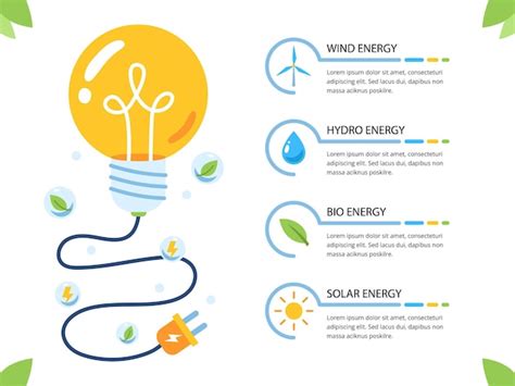 Page 3 Infographic Energy Vectors And Illustrations For Free Download
