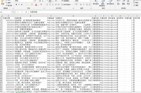 批量下载公众号文章内容阅读数在看数点赞数导出pdf备份（带留言）：公众号三维地图看世界近300篇历史文章列表在线查看 知乎