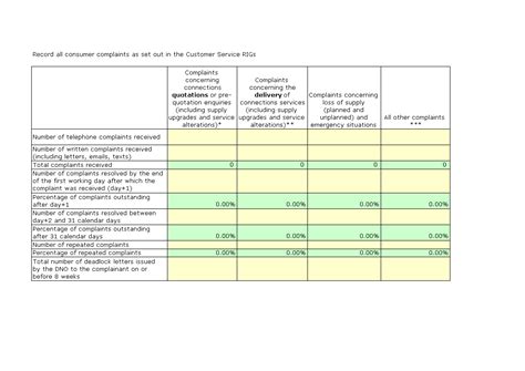 Customer Complaint Log Templates At Allbusinesstemplates Com