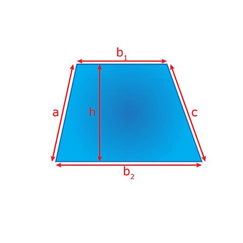 Perimeter And Surface Area Formulas 2 Dimensional Shapes