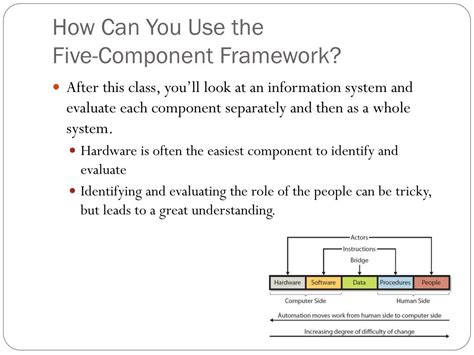 Ppt Csis 114 Management Information Systems Powerpoint Presentation Id1666598