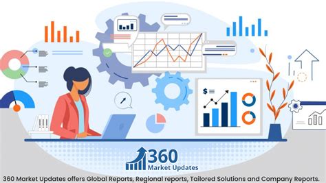 Vodka Market Industry Analysis By Size Share Trends To 2032