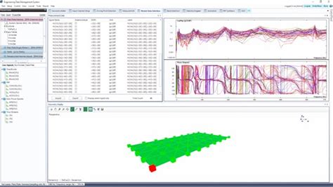 Modalanalyse Software Edm Modal Adm Messtechnik Gmbh And Co Kg