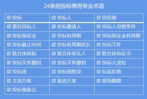 招投标专业术语 投标啦 专业的招标投标经验知识分享网站！
