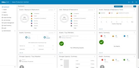 Deploying Data Protection Central 19 7 Data Protection Hub