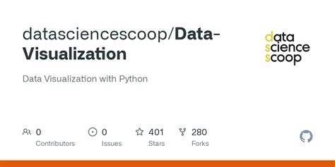 data visualization 4 bar plot ipynb at master · datasciencescoop data visualization · github