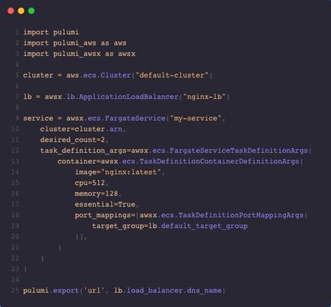 Saurabh Gangrade Posted On Linkedin