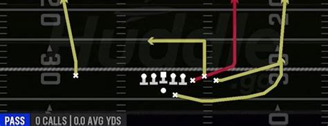Verts Dig Gun Bunch Str Offset