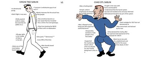 Virgin Tno Sablin Vs Chad Otl Sablin R Tnomod