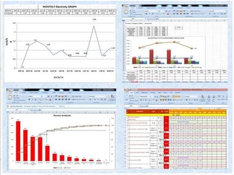 Create Excel Graphs And Charts For Your Data By Vaishalir Fiverr