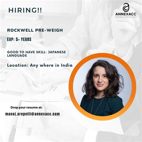 Sushma Akula Posted On Linkedin