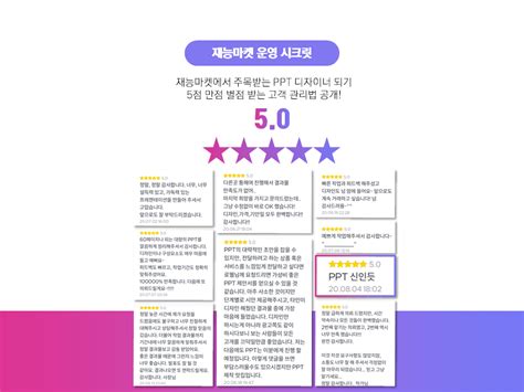배우 프로필 Ppt 디자인 작업 진행했습니다 A9