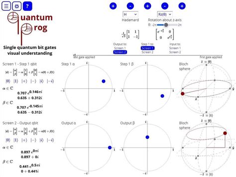 Xiangjun Ji On Linkedin Quantumprogramming Datasimp