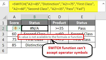 Switch Function In Excel How To Use Switch Function