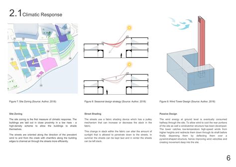 Computational Design Project 02 On Behance
