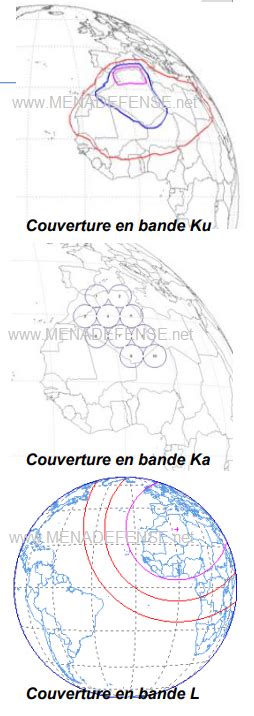Lancement Du Premier Satellite De Télécommunications Algérien Alcomsat