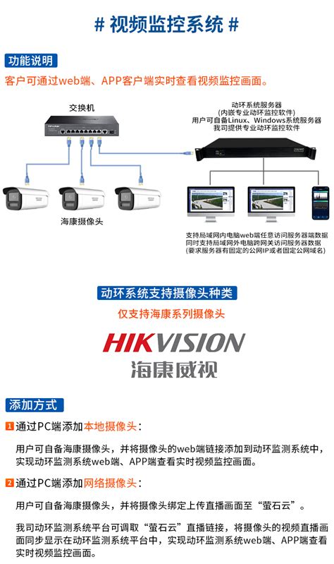 机房动力环境监控系统 智慧机房方案 建大仁科 温湿度变送器 温湿度传感器 温湿度记录仪