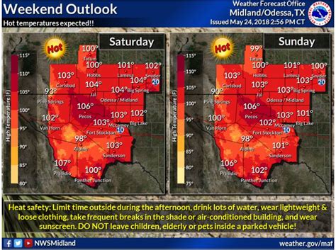 Nws 100 Degree Heat On Its Way