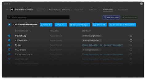 Gitkraken Legendary Git Tools Gitkraken