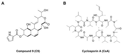 The Chemical Structures Of A C9 And B Csa Download Scientific Diagram