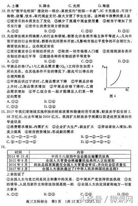2017年高考文綜理綜仿真模擬試卷 每日頭條