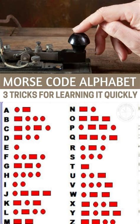 Morse Code Alphabet: 4 Tricks for Learning it Quickly | Morse code, Coding, Survival life hacks