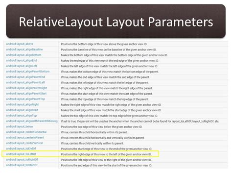 Ppt Linear Layout And Relativelayout Powerpoint Presentation Free Download Id 3067330