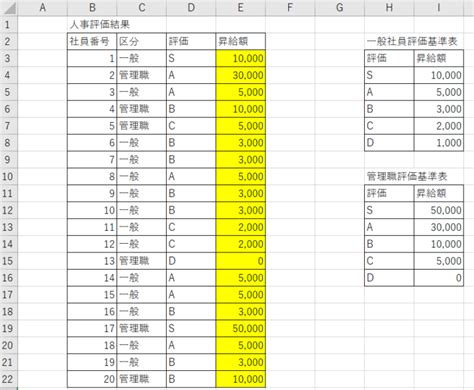 Vlookup