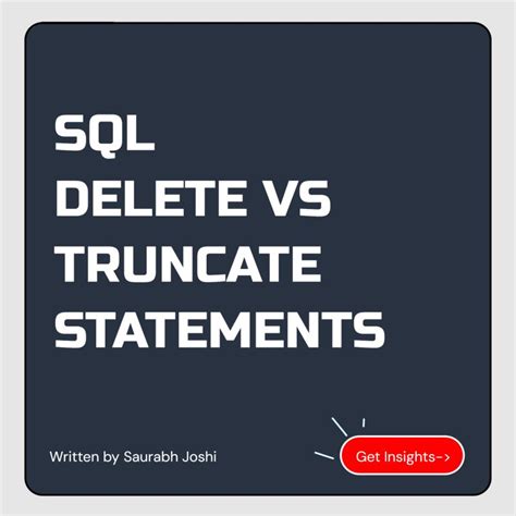 Unisoft Technologies Nagpur On Linkedin Sqlexplained Database101 Techtalks Learntocode Sql