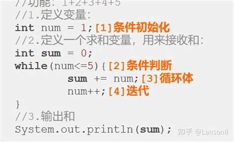 大数据必学Java基础二十二循环结构 知乎