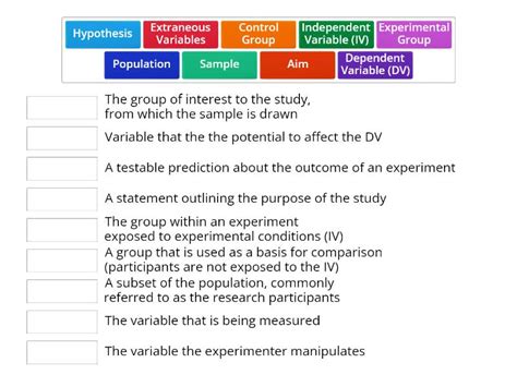 Research Methods Revision Match Up
