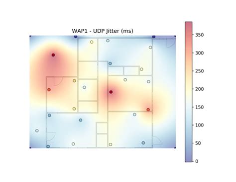 Open Source Wifi Site Survey Heatmap Tool Jason Antmans Blog