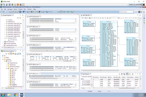 Process And Protect Hl7 Data With Voracity Iri