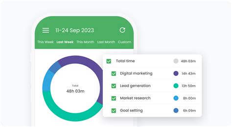 Employee Time Clock Best Online Employee Software Timecamp™ Employee Time Clock Best Online Employee Software Timecamp™