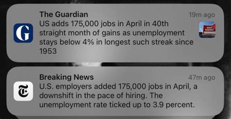 Heather E Mcgowan On Linkedin Optimism Pessimism Economy Jobsreport Unemployment