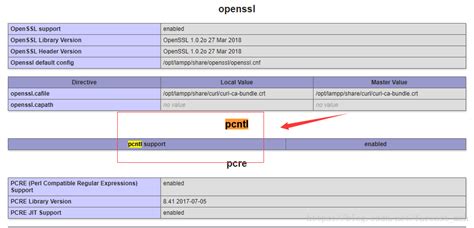Centos Php7安装pcntl扩展 进程控制windows Php734 安装pcntl扩展 Csdn博客